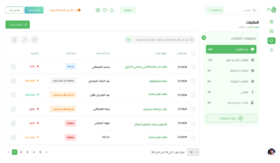 Hollat | Best CRM System & Ticket Management Software